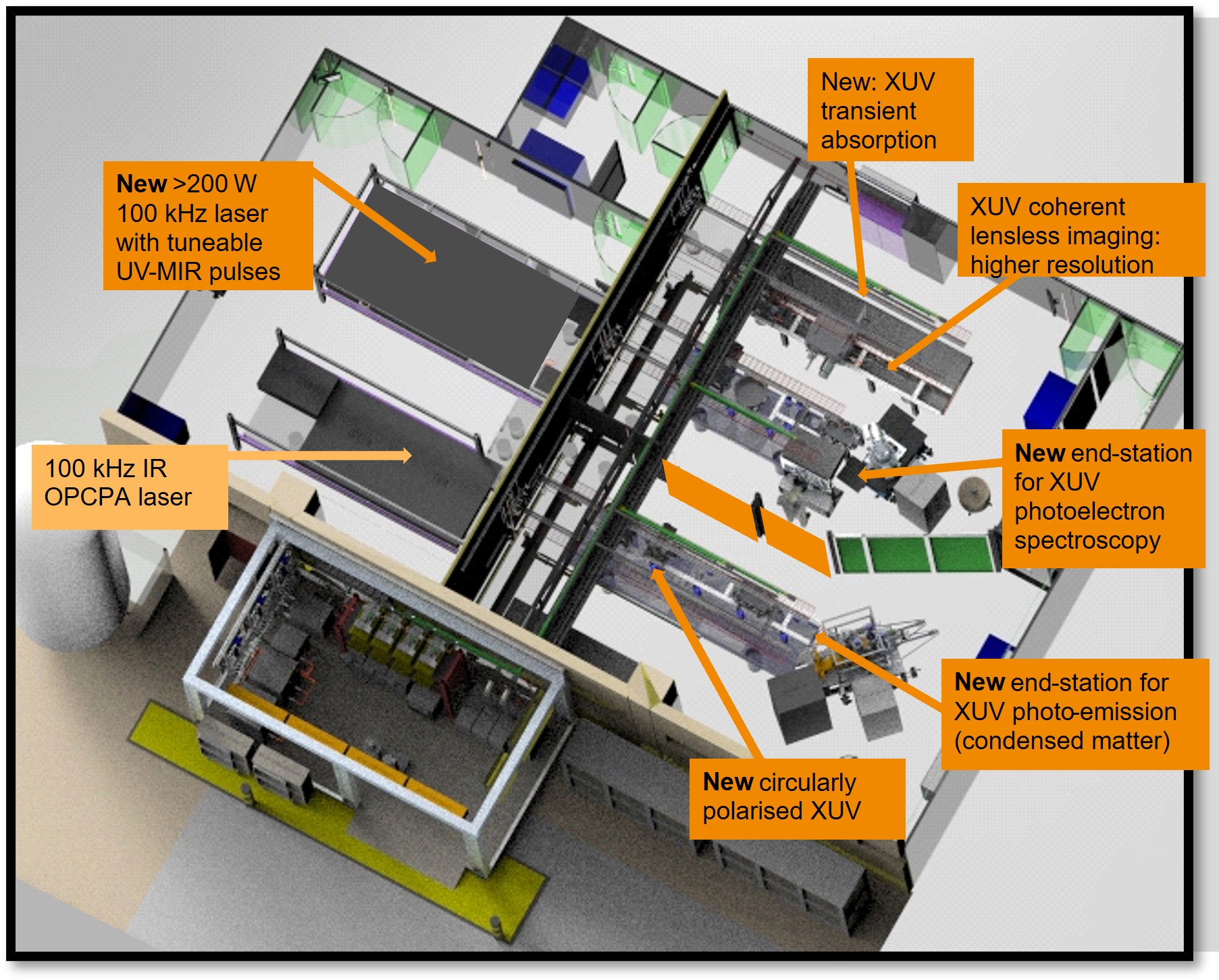 CLF Welcome to HiLUX